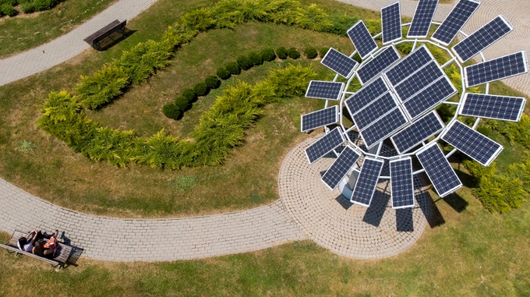 Top Green Projects In Hungary - XpatLoop.com