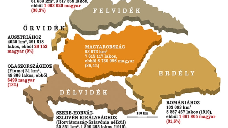 "Largest Disaster Of Nation”: Anniversary of Trianon Treaty Marked in ...